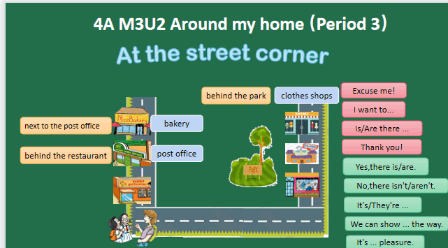 4AM3U2 Around my home P3课件 - 英语 - 三学堂®三学苑®|权威专业教育资源网站