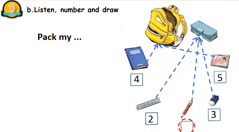 1AU3 My schoolbag P1 Pack my schoolbag 课件 - 英语 - 三学堂®三学苑®|权威专业教育资源网站